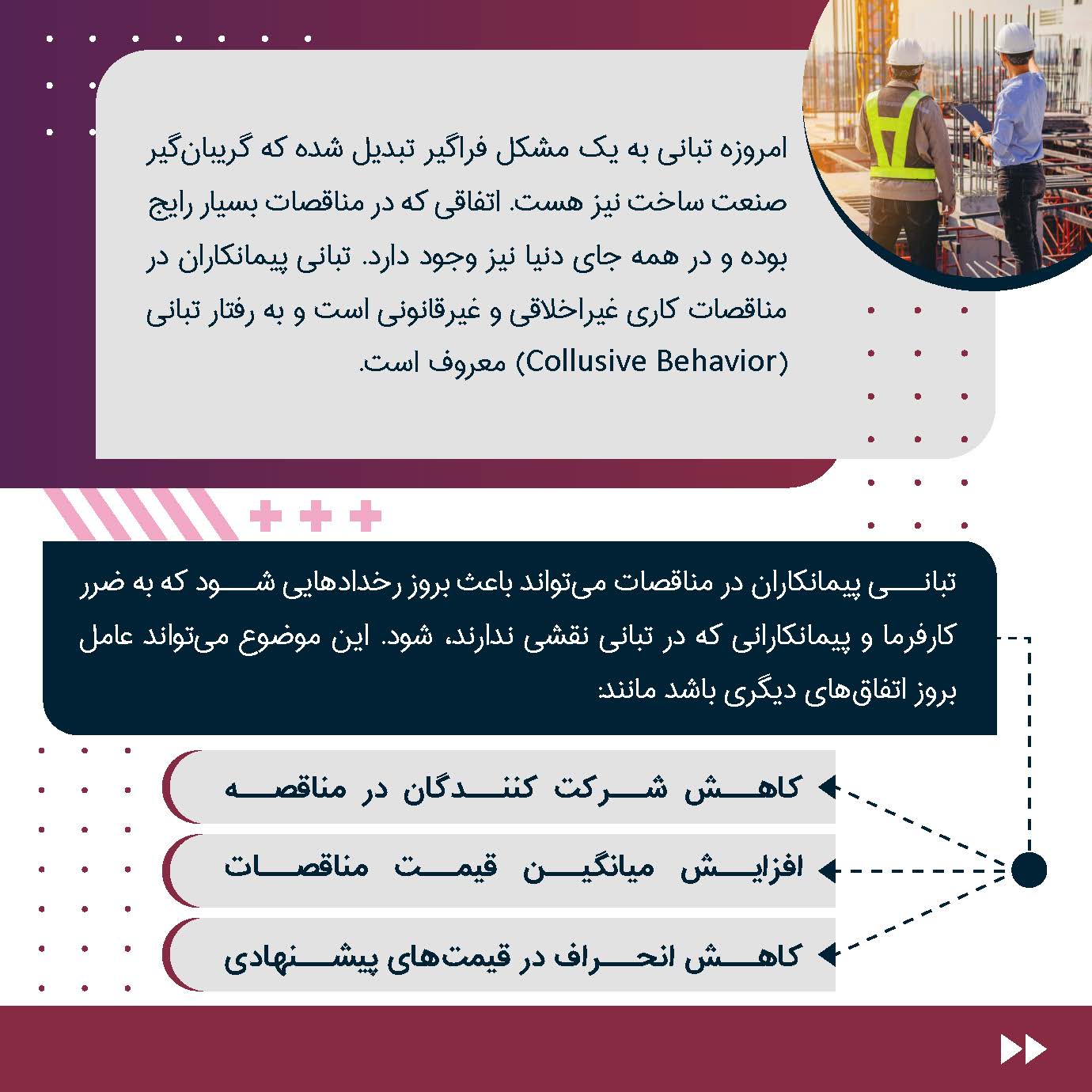 تشخیص و تحلیل تبانی پیمانکاران در مناقصات (Collusive Behavior)